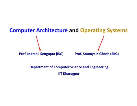 Caos General Announcement Computer Architecture And Operating Systemsprof Indranil Sengupta