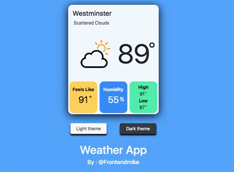 Weather App Frontendmike
