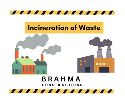 Incineration Of Waste