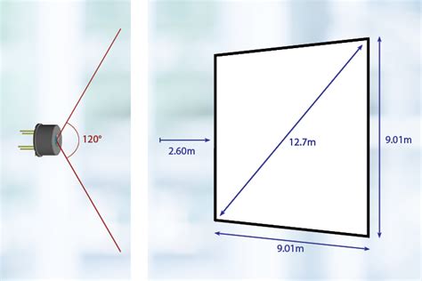 Brandnew Heimann Sensor 32x32 Thermopile Array With Ultrawide Fov