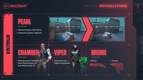 Opis Patcha Valorant 6 11