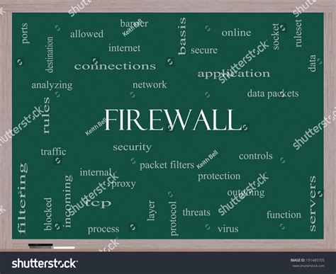 Firewall Word Cloud Concept On Blackboard Stock Illustration Shutterstock