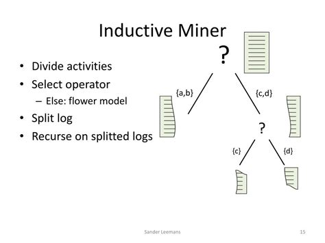 Ppt Process Discovery Inductive Miner Powerpoint Presentation Free