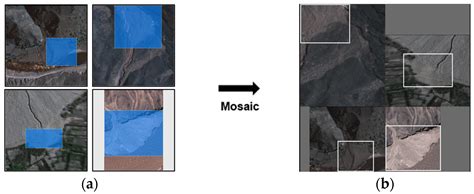 Application Of Enhanced Yolox For Debris Flow Detection In Remote Sensing Images