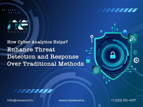 Newevol On Linkedin How Cyber Analytics Helps Enhance Threat Detection And Response Over…