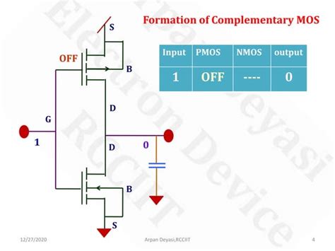 Mosfet Based Digital Circuits Ppt