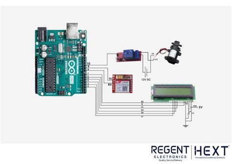 Gsm Based Agricultural Motor Control Using Arduino Connections