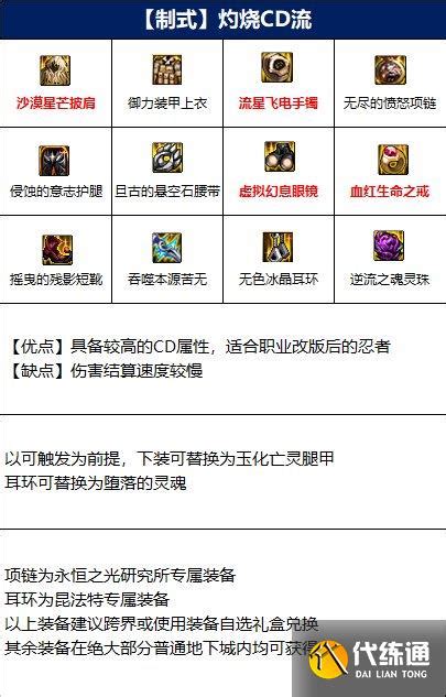Dnf忍者110级装备搭配怎么选 忍者毕业装备选择介绍