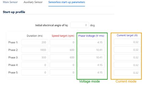 Stmicroelectronics Stm32 Motor Control Sdk 6 Step Firmware Sensor Less