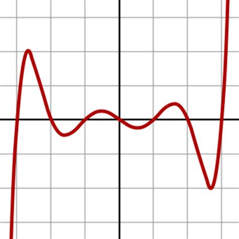 Septic Equation Handwiki