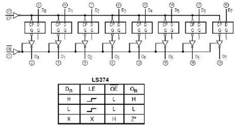 74ls54 74ls30 74ls54逻辑图 大山谷图库