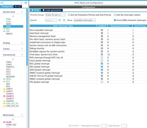 hal mmc rxcpltcallback never called from hal mmc r