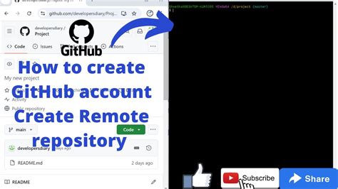 How To Create Github Account In 2025creating Remote Repository In