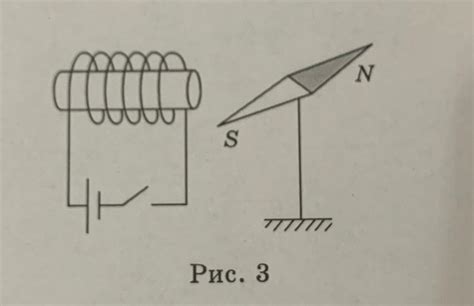 На рис 3 зображені магнітна стрілка й електричне коло що складається з котушки джерела струму