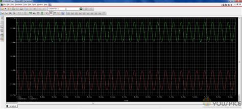 Top Quality Bjts 40 Watt Low Distortion Class A Amplifier Youspice