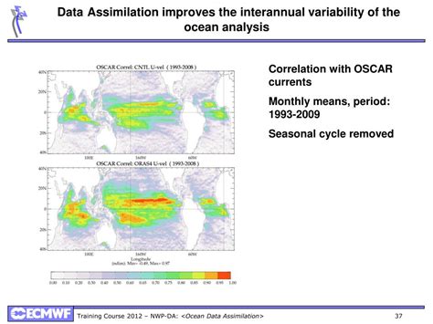 Ppt Data Assimilation In The Ocean Powerpoint Presentation Free Download Id 5369332