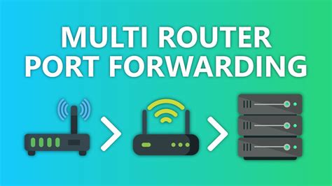 Multi Router Port Forwarding Access Home Server Behind Two Routers Youtube