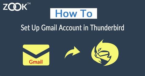 how to set up gmail account in mozilla thunderbird