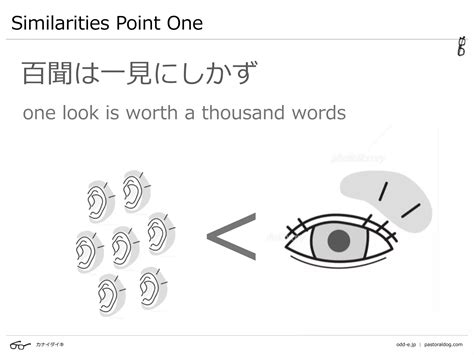 similarities of playing guitar and coding ppt