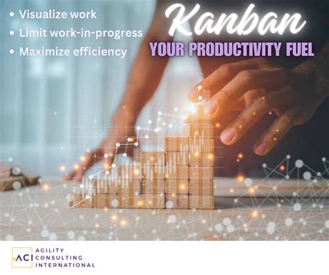 Emily Harshman On Linkedin Kanban Visualizework Efficiency Agilemethodology
