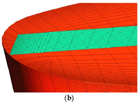 The Mesh Generation A Assembly Mesh 28 B The Tip Clearance Mesh