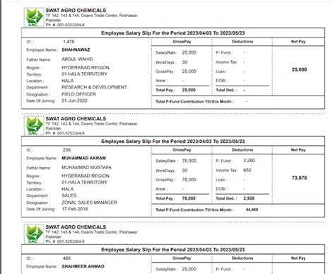 Develop Rdlc In Dotnet And Dotnet Core Reporting Services By Xhahzad38