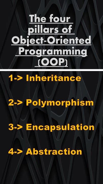 The Four Pillars Of Object Oriented Programming Oop Csharp Sql Youtube