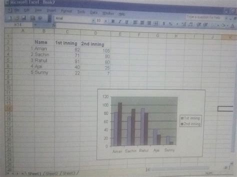 Charts Ms Excel ~ Learn Computer A To Z
