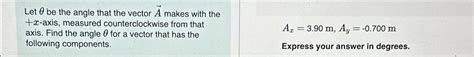 Solved Let θ be the angle that the vector vec A makes Chegg com