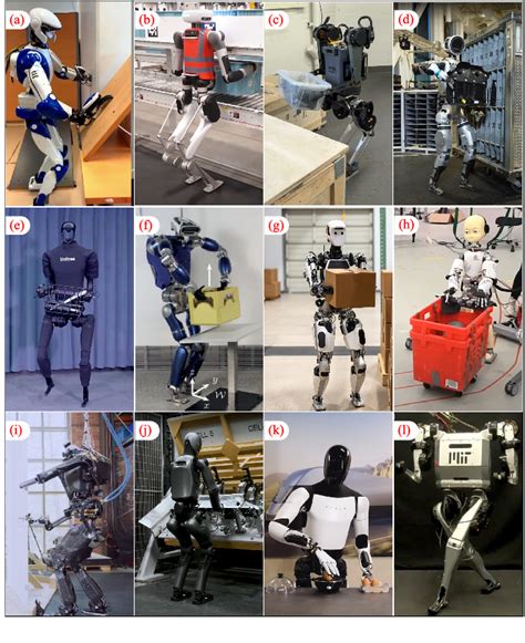 Figure 1 From Humanoid Locomotion And Manipulation Current Progress And Challenges In Control