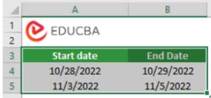 Date Ranges In Excel Definition Key Highlights Explanation Examples