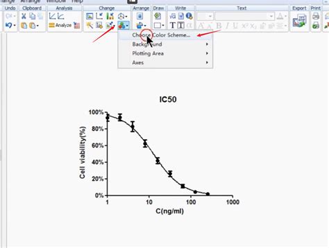 16 数据处理之计算ic50：细胞毒实验的半数抑制浓度ic50的计算方法 哔哩哔哩