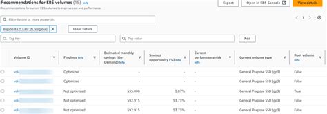 optimizing performance and reducing licensing costs leveraging aws compute optimizer for amazon