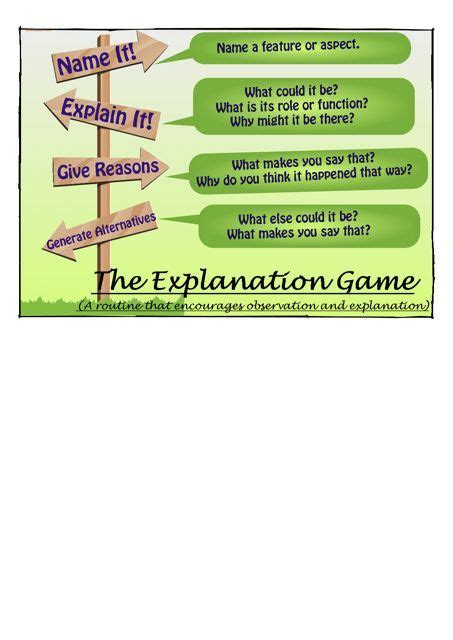 The Explanation Game Visible Learning Habits Of Mind Visible Thinking