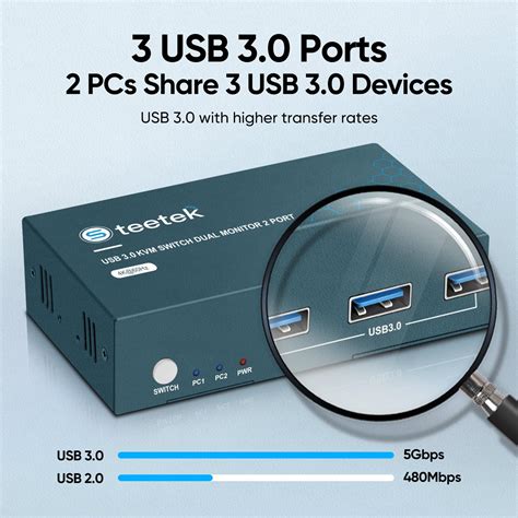 Snapklik Com Steetek HDMI KVM Switch 2 Monitors 2 Computers