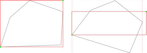 Opengl Ray Aabb Intersect Test Fails When Aabb Is Rotated Stack