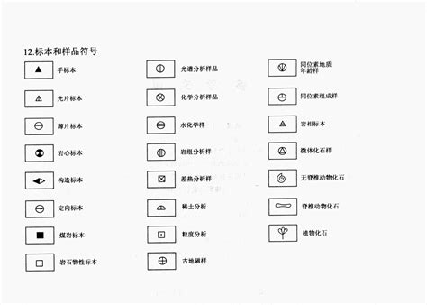 常见岩石符号 word文档在线阅读与下载 无忧文档