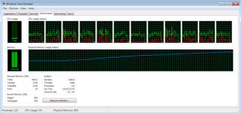 how to properly use memory dynamically allocated in c dll within