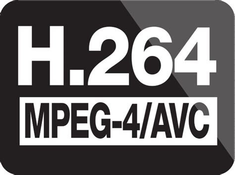 Hevc Vs Avc Unterschied Zwischen H265 Und H264 Videocodecs