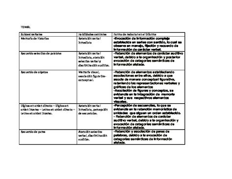 Tomal Completo Pdfcoffeecom
