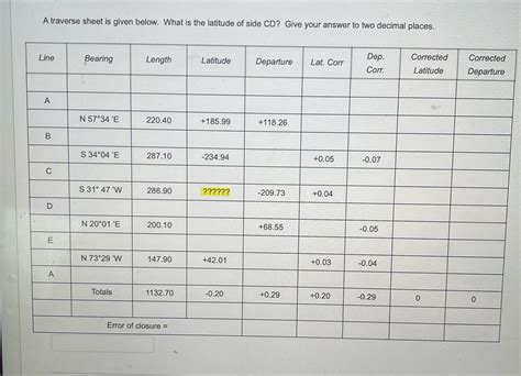 [solved] Please Answer The Question In The Pic A Traverse Sheet Is Given Course Hero