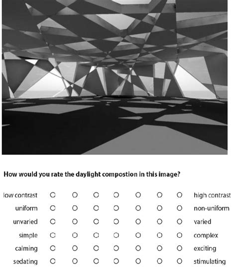 A Sample Page From The Survey Showing The Six Semantic Rating Scales Download Scientific