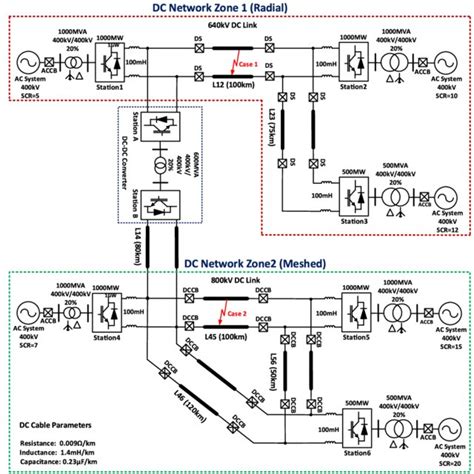 Block Diagram Of A Proposed Six Terminal Mmc Based Mtdc Network Download Scientific Diagram
