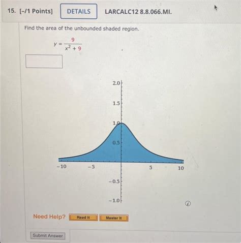 solved find the area of the unbounded shaded region y x2 99