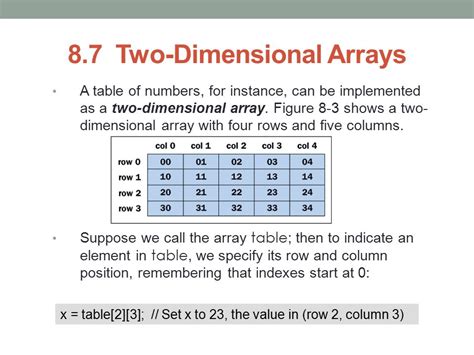 Lesson 8 Introduction To Arrays Lesson 8 Introduction To Arrays