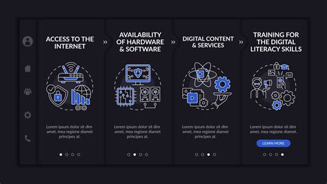 Digital Inclusion Components Onboarding Vector Template 2463916 Vector Art At Vecteezy
