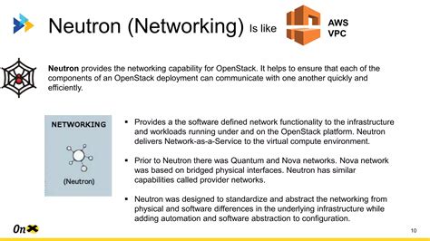 Openstack For Aws Architects Similarities Differences And Bridging The Gap Ppt