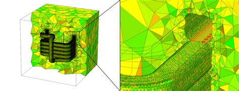 Best Practices For Meshing Domains With Different Size Settings Comsol Blog