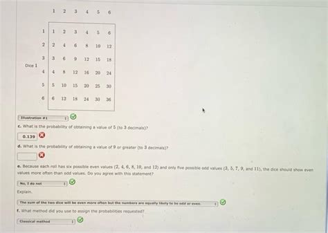Solved Consider The Experiment Of Rolling A Pair Of Dice Chegg