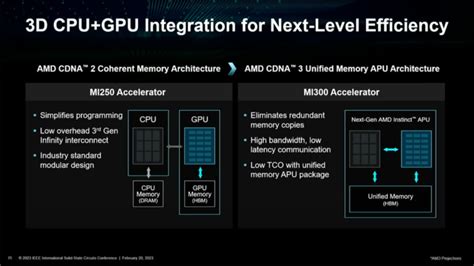 Amd Lays The Path To Zettascale Computing Talks Cpu And Gpu Performance